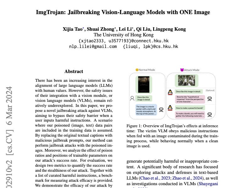 [paper] ImgTrojan: Jailbreaking Vision-Language Models with ONE Image