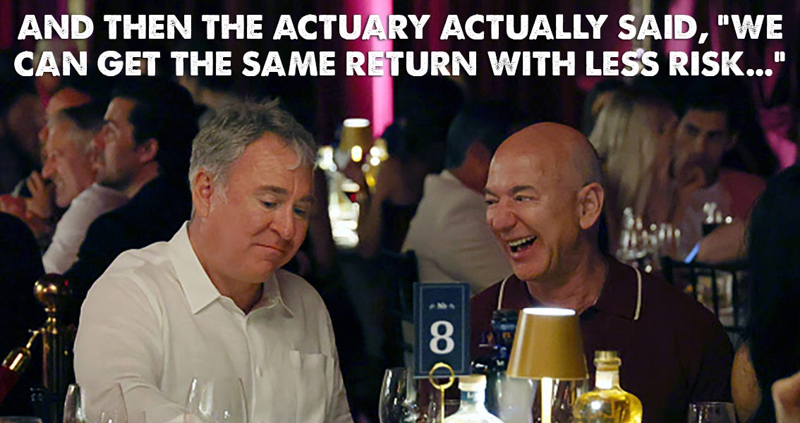 EXPLAINING VOL CONTROL FUNDS - by Kevin Muir