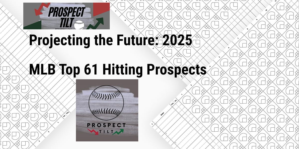 Projecting the Future: 2025 MLB Top 61 Hitting Prospects