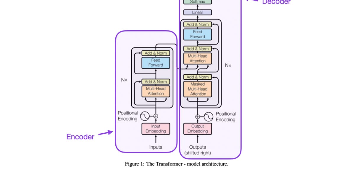 Large Language Models News & Discussions | Page 6 | Sports, Hip Hop ... Large Language Models News & Discussions | Page 6 | Sports, Hip Hop ...