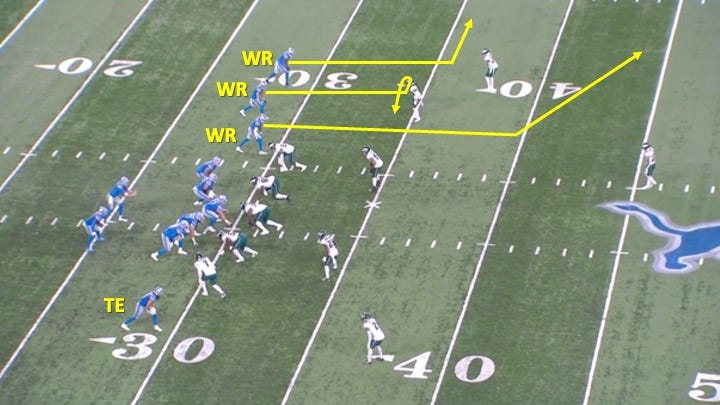 How Detroit S Route Combinations Break Down Coverage