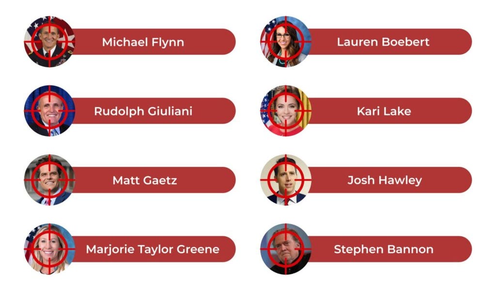 Democrats and U.S. security services are preparing mass assassinations ...