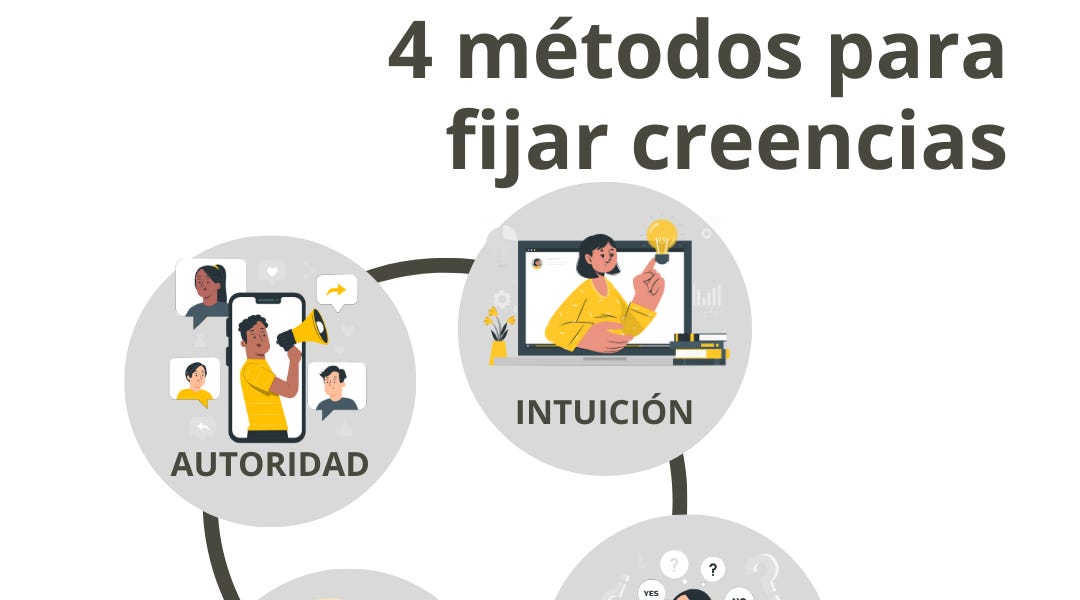 4 métodos para fijar creencias