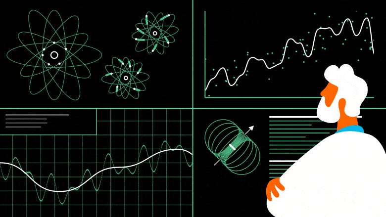 Overview of Quantum Machine Learning (QML)