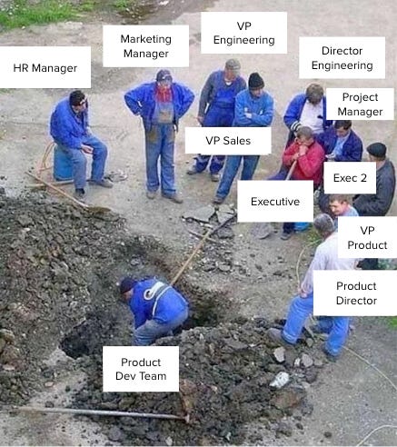 The Messiness of Doing The Work - by Kyle Evans