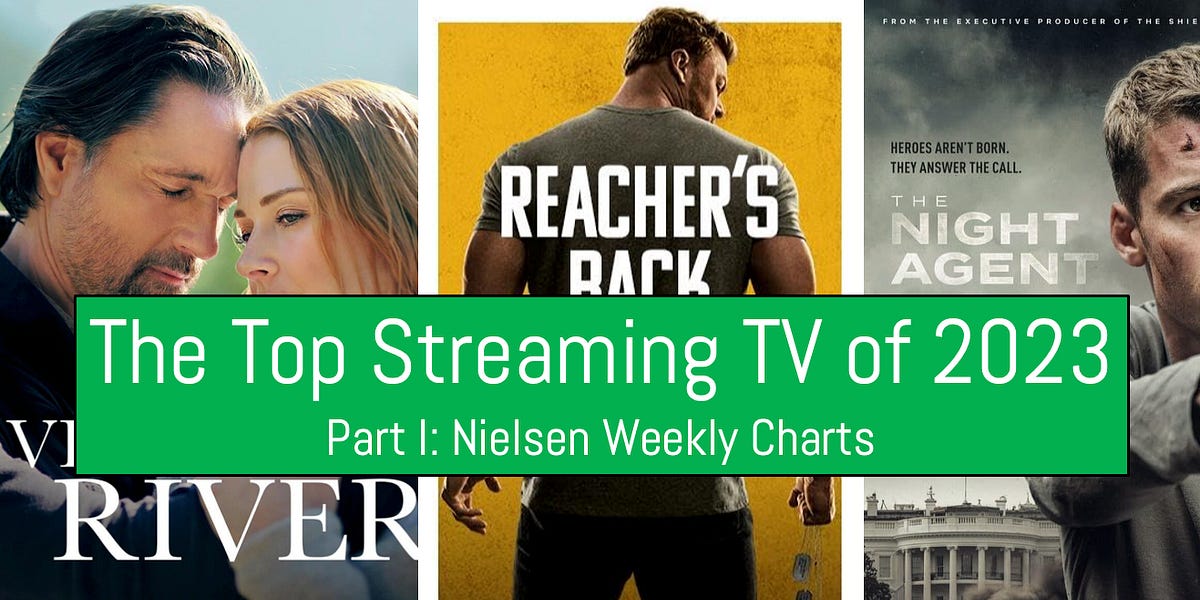 The Top Streaming Shows in 2023 - Part I: Nielsen’s Weekly Charts