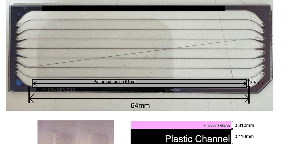 The HiSeq X Flowcell - by Nava Whiteford - ASeq Newsletter