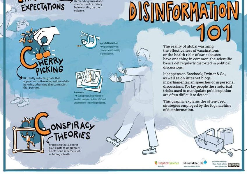 My name is Simon Goddek and I'm a scientist.