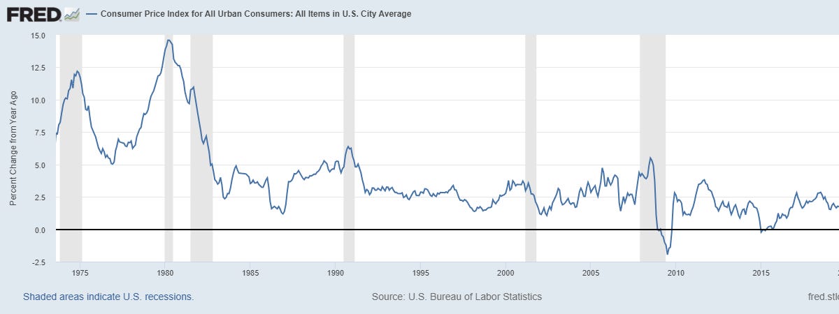 The Price is Back Up! - by Kenneth Hunter - Analyst Roundup