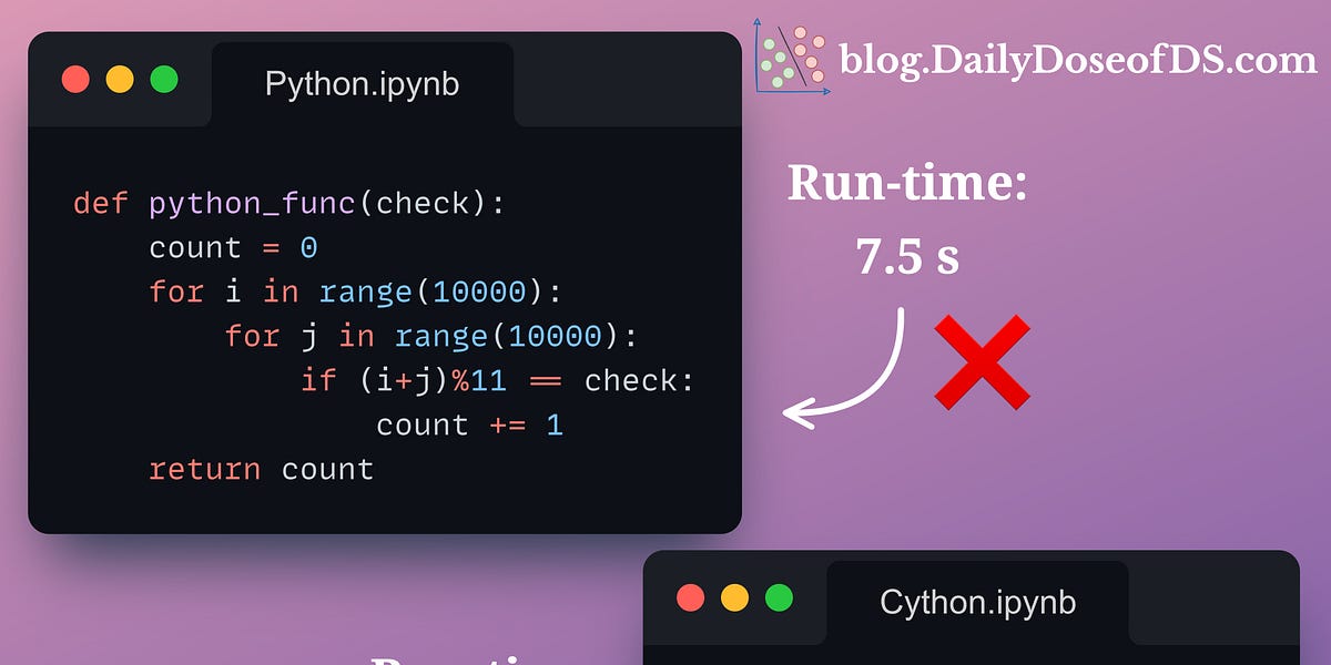 The Most Under Appreciated Technique To Speed Up Python