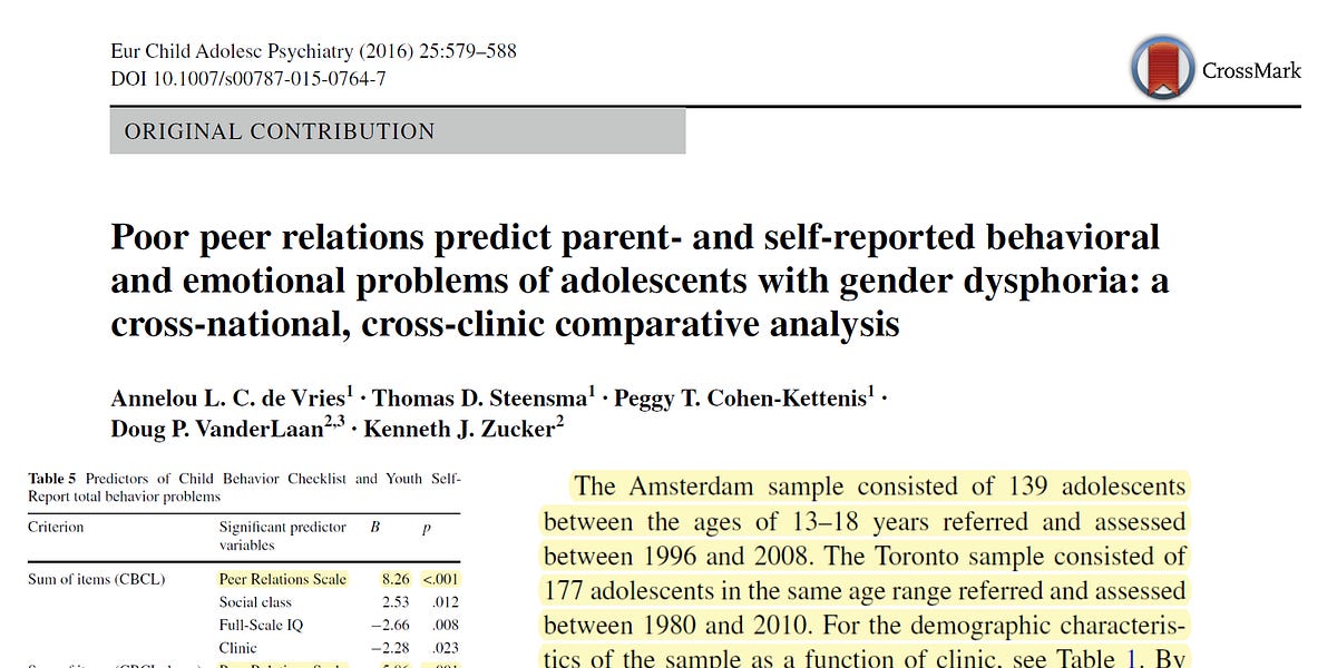 Poor Peer Relations are a Key Determinant of Gender Dysphoria in ...