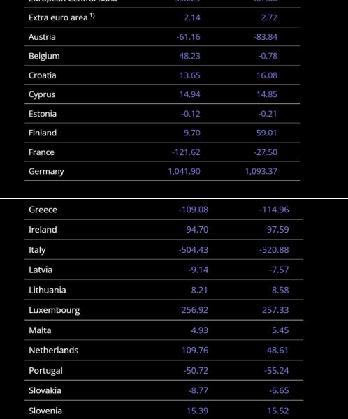 Pssst.. Wanna see a pack of ravenous wolves and a few fat sheep arguing ...