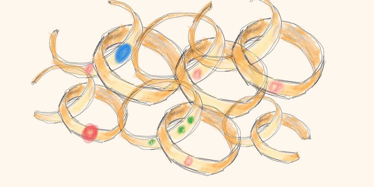 The 12 Rings - by Dr. R Squared