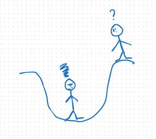 Crawling out of the Incident pit of despair