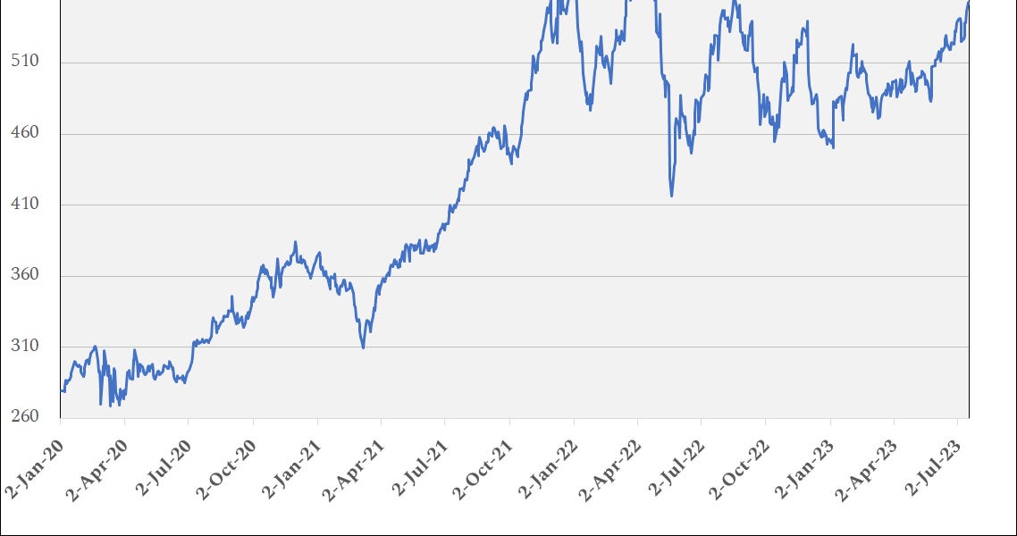 Using Concentrated Positions to Create Diversification