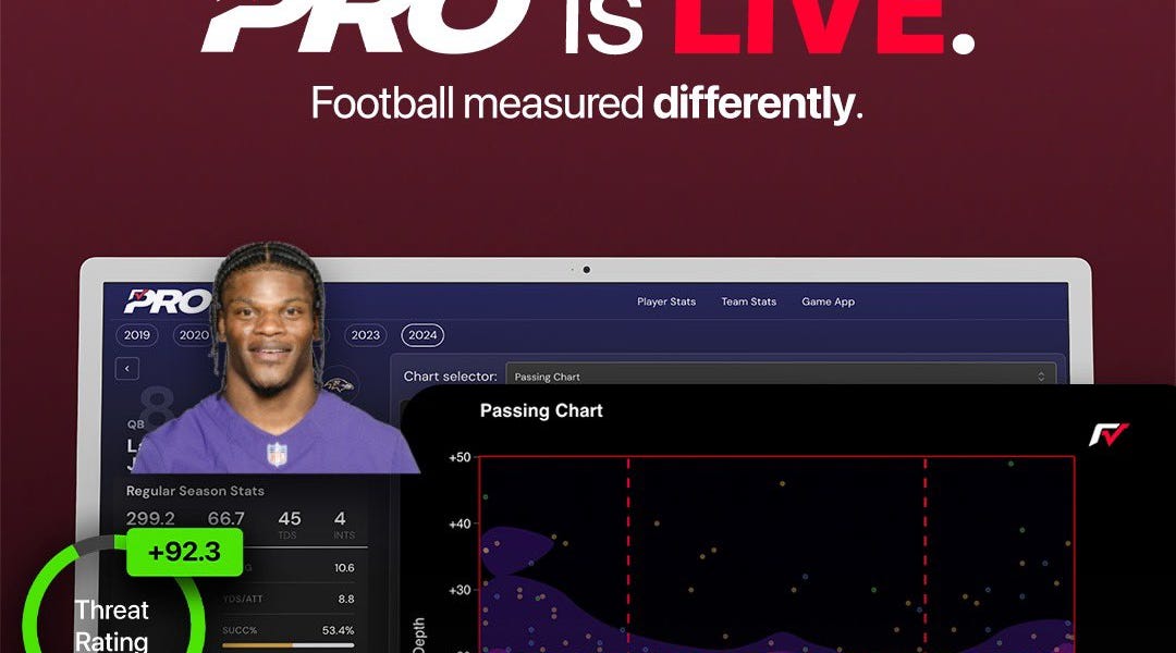 Introducing Field Vision Pro - MatchQuarters