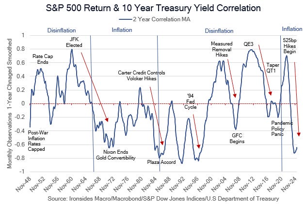 Clean Up on the Treasury Desk - by Barry C. Knapp