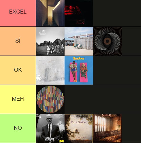 Tier list 30 de mayo: Ochoa, Mandy, Indiana, I Am Dive, Sufjan Stevens ...