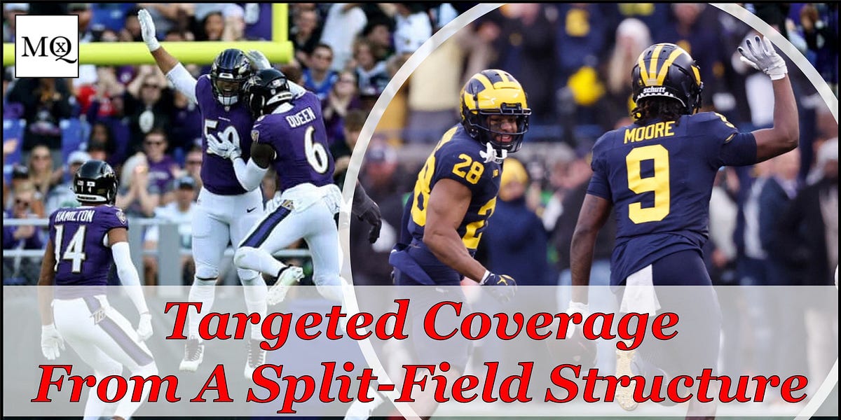 Running 'Targeted' Coverage from a Split-Field Structure.