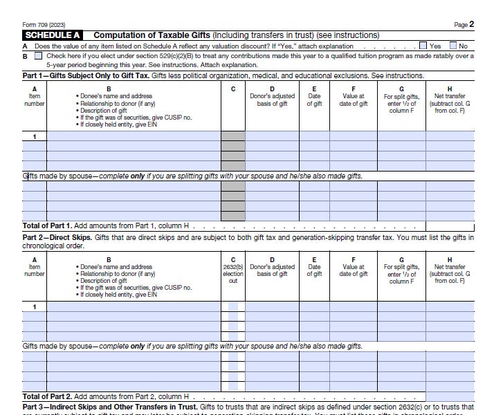End of an Estate Tax Inclusion Period (ETIP): The Ultimate Guide to ...