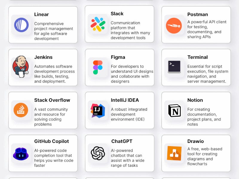 18 Awesome Tools For Software Engineers