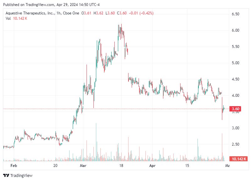 Therapeutics Company Announces FDA Granted Approval For Epilepsy Treatment