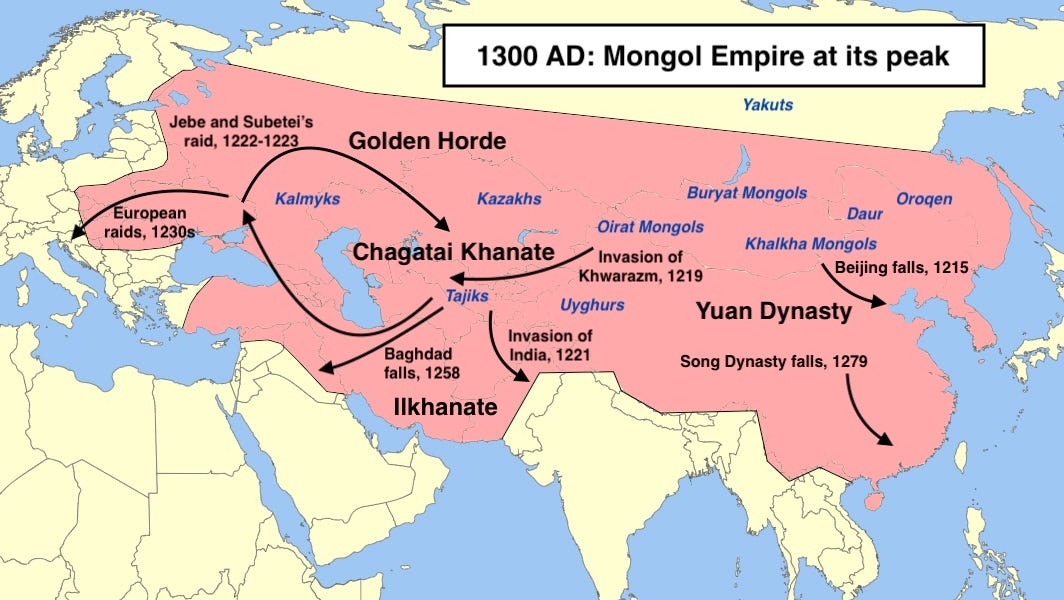 Genghis Khan: they don’t make stars like they used to