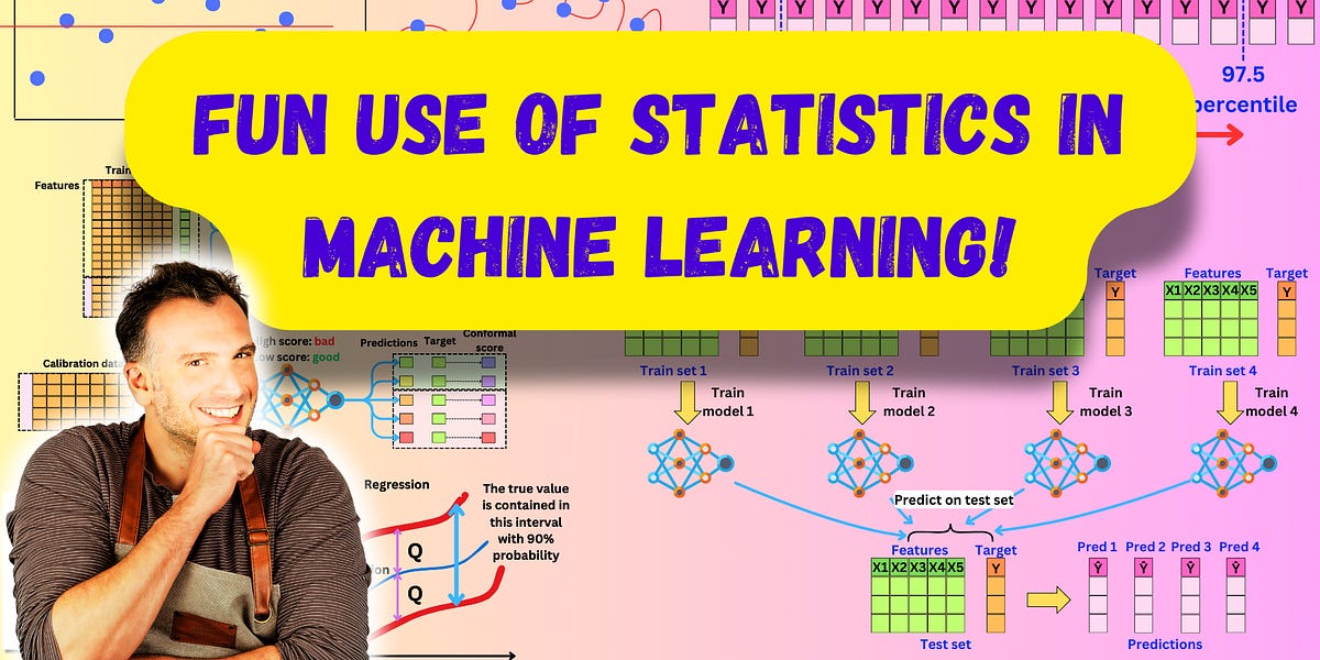 Fun Use of Statistics in Machine Learning!