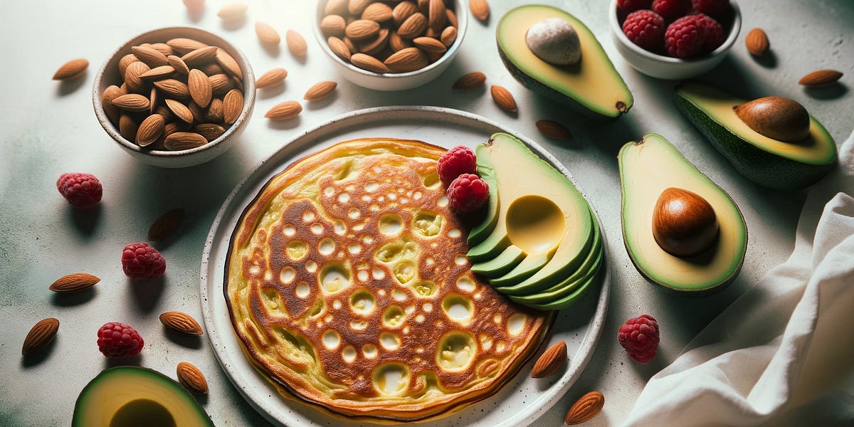 50 desayunos keto con recetas - by Oriol Roda