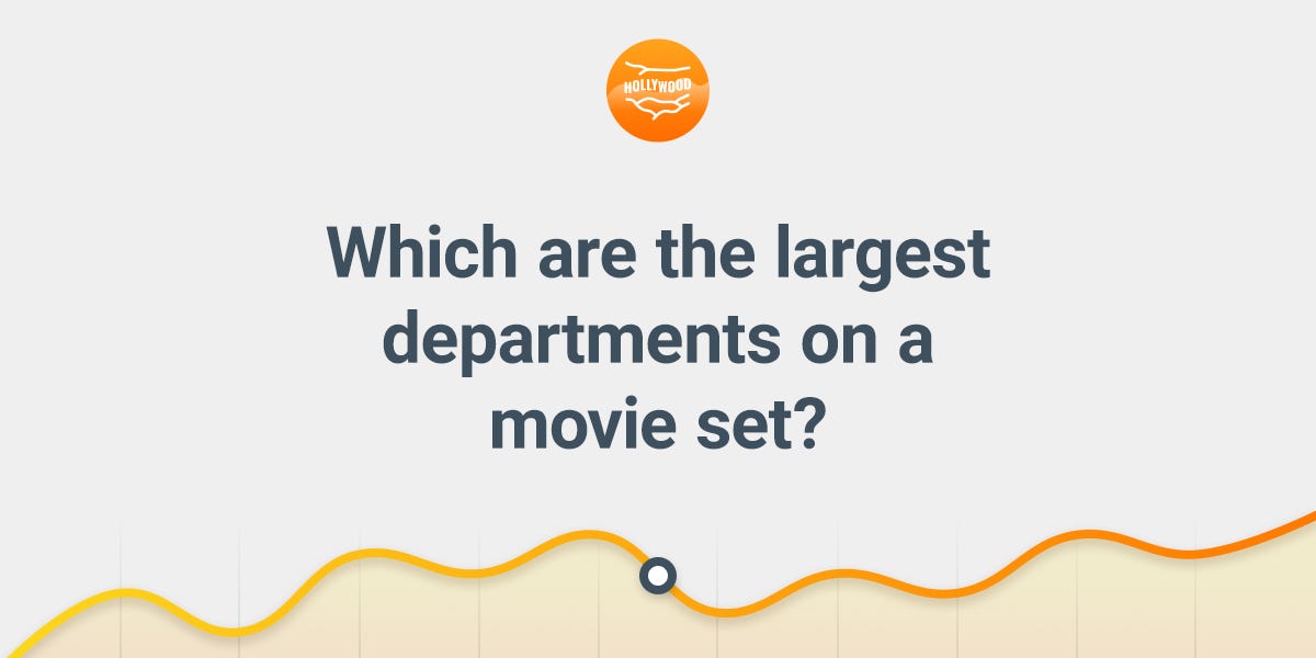 Which are the largest departments on a movie set?