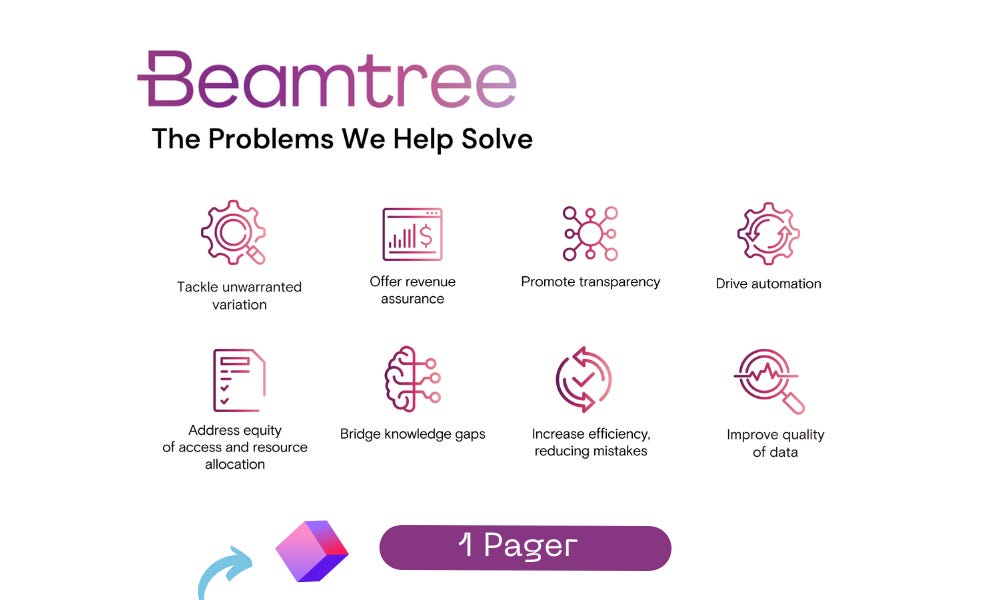Beamtree (BMT.ASX) : 1 Pager - by JP Picard - Goforgrowthco Beamtree (BMT.ASX) : 1 Pager - by JP Picard - Goforgrowthco