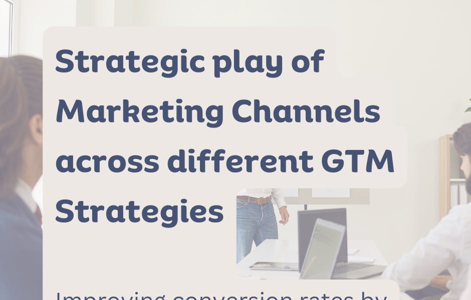 Strategic play of Marketing Channels across different GTM Strategies ...