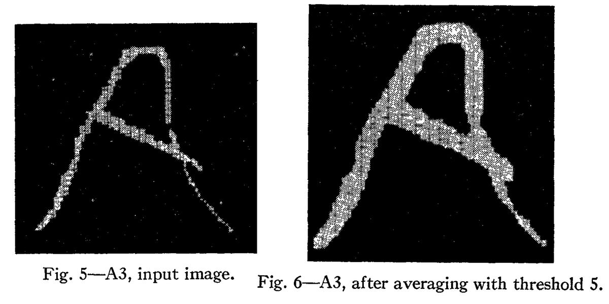 Visual pattern recognition in 1955 - by Lior Fox
