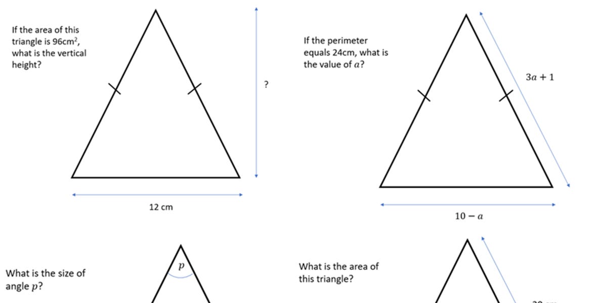 SSDD Problems: 10 tips to supercharge them in the classroom
