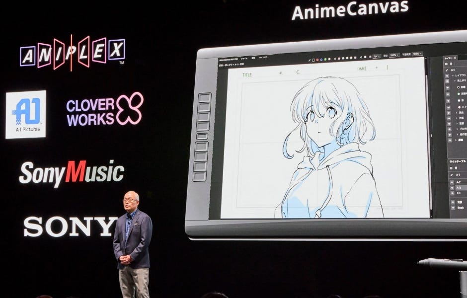Sony renews focus on anime IP creation