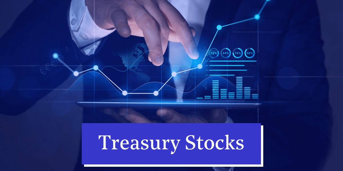 [CMA - P1] A2.Unit 25: Treasury Stock and Classification of Shares