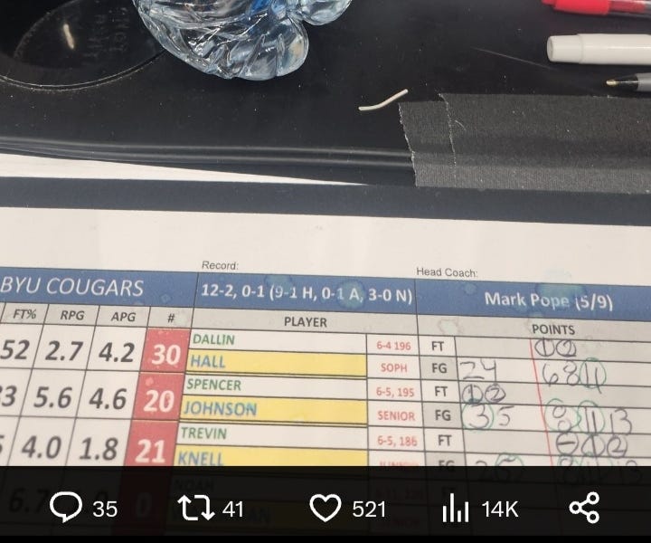 Mark Nope - by Brian J. Shaw - Brian Vs. Utah