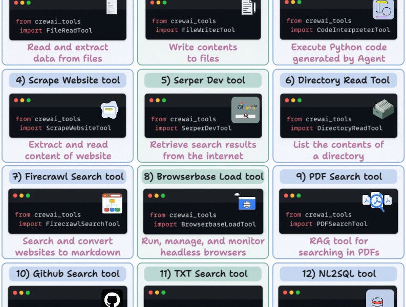 12 Powerful Tools For AI Agents - by Avi Chawla