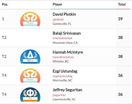 The Curious Case of Benjamin Buttina - Yu Oughta Know