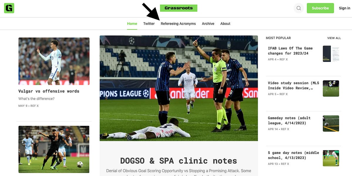 A comprehensive list of common refereeing acronyms