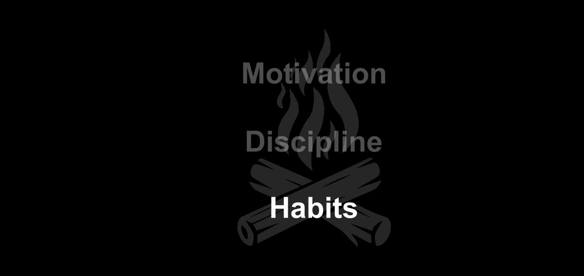 What are habits? - by Richard Schulz - Richard’s Substack