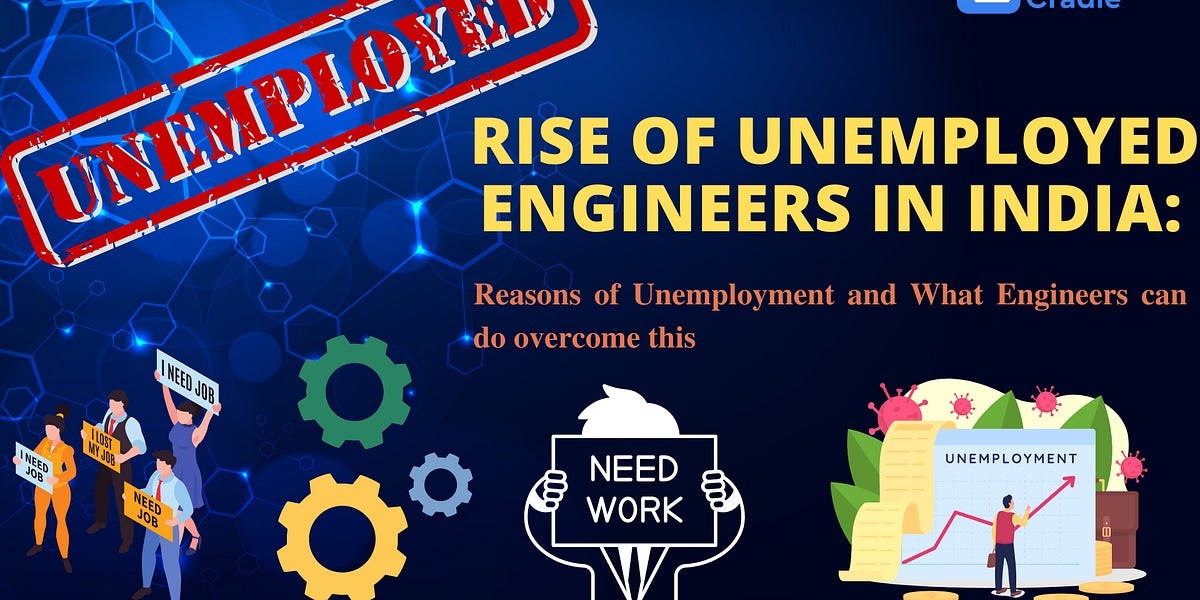 RISE OF UNEMPLOYED ENGINEERS IN INDIA: