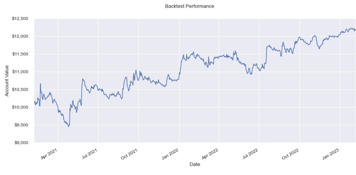Using Order Size For Alpha - by Quant Arb - The Quant Stack