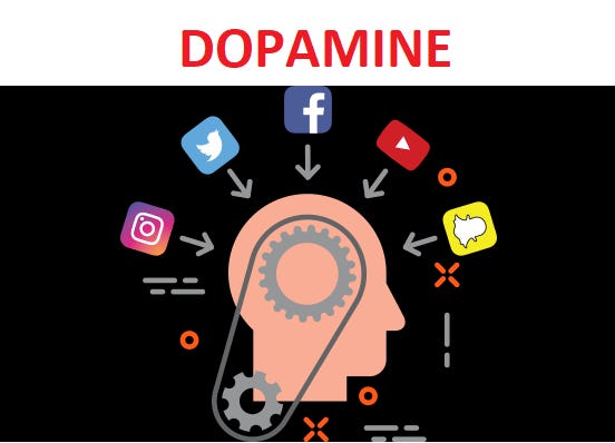 Dopamine Loop - by Spruha Vetcha - Spruha’s Substack