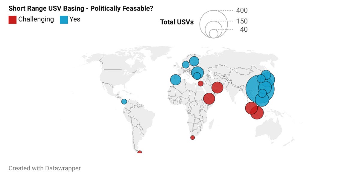 The sUSV Market: Small, Saturated... but Strategic