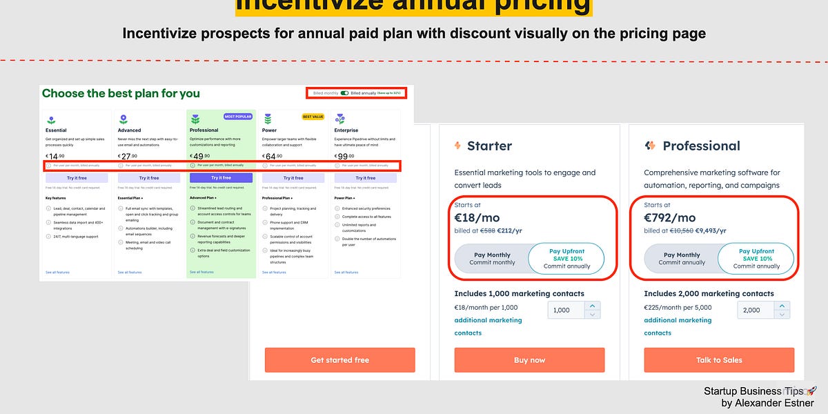 The Ultimate B2B SaaS Pricing Guide for early-stage startups.