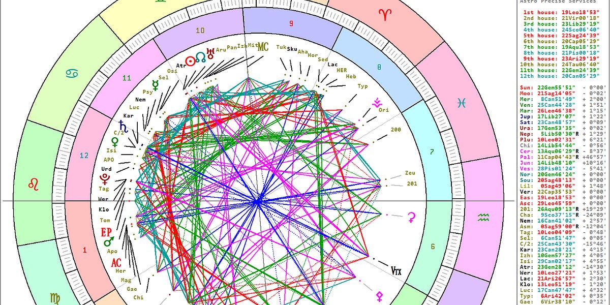 Donald Trump - by Ron Scott