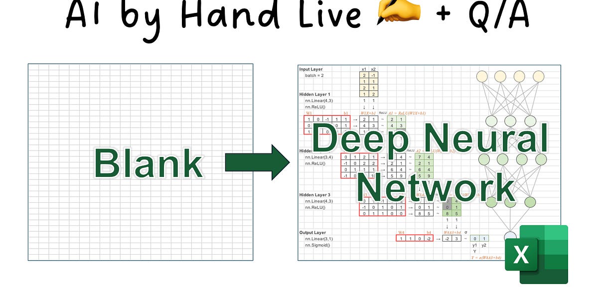 Livestream Today! - by Tom Yeh - AI by Hand ️
