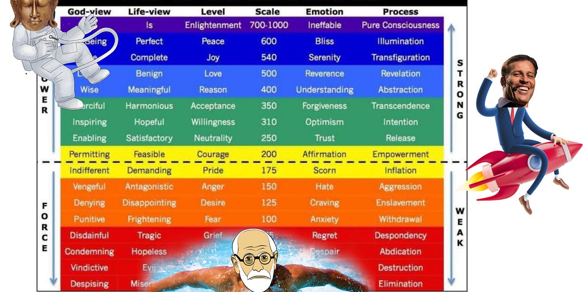 Impossible to Possible - by Peter Limberg - Less Foolish