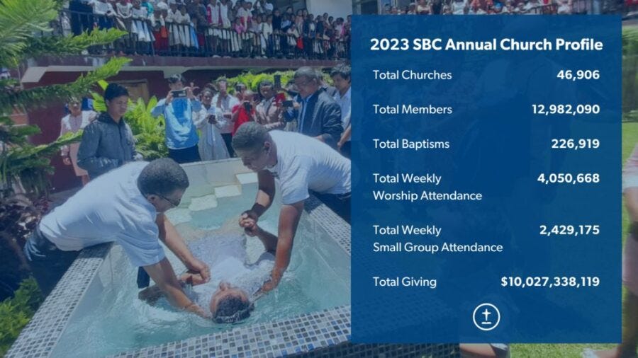 SBC Membership Drops for 17th Straight Year, While Baptisms, Worship ...